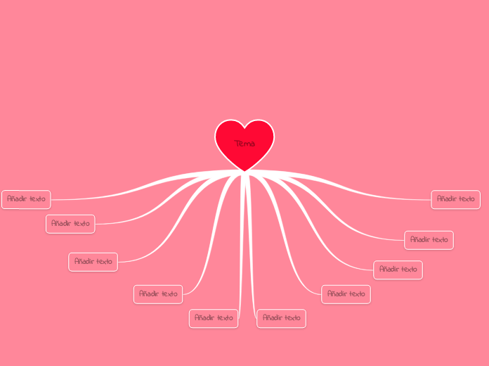Árbol de corazón - Mind Map